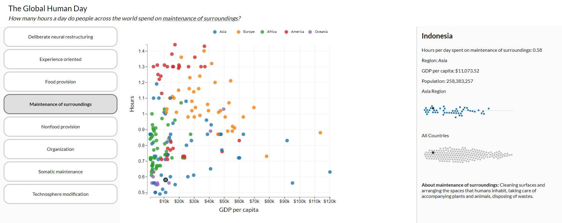 Mary Kolbas - All Projects